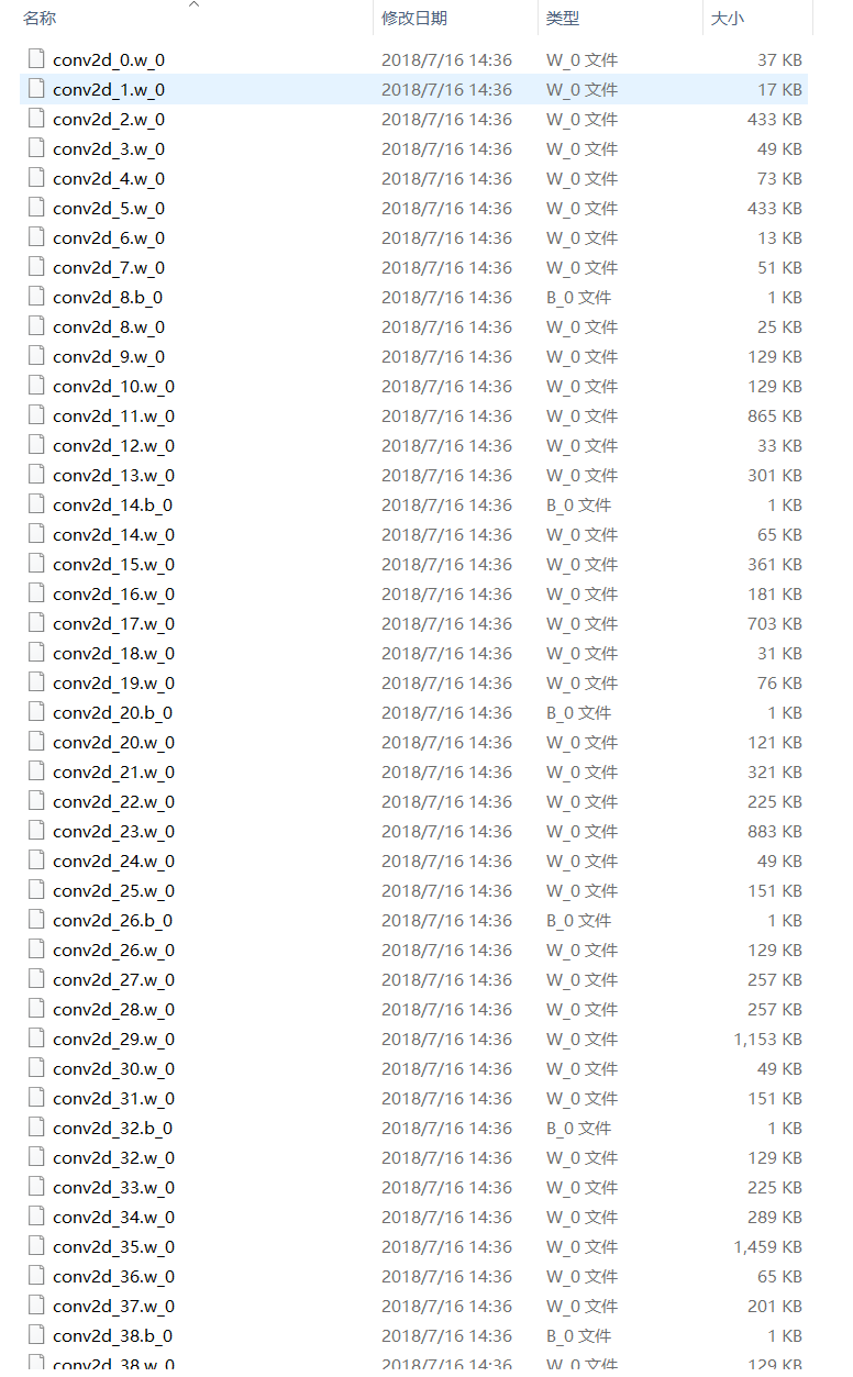 为什么我训练得到的model是没有包含model的 · Issue 582 · Paddlepaddlepaddle Lite · Github