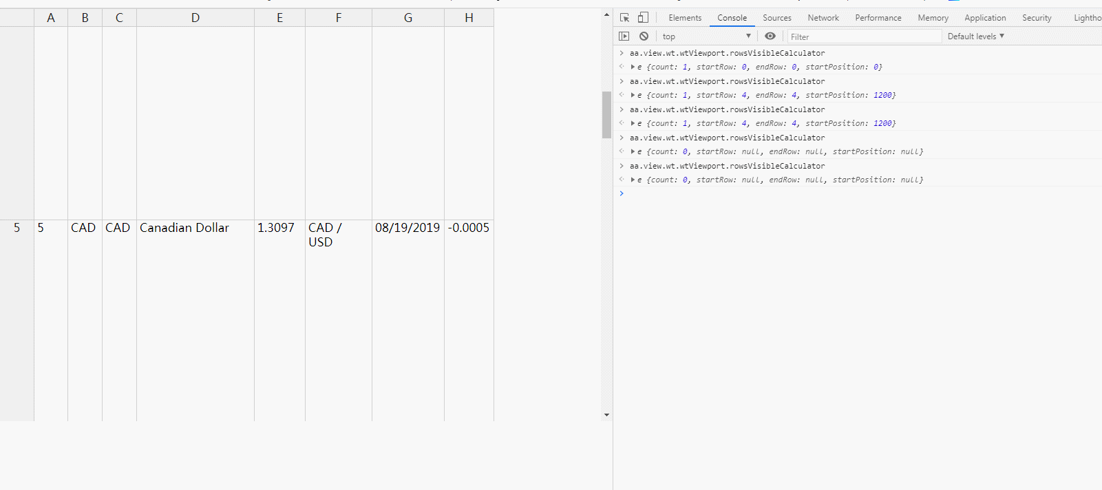 visibleCalculator returns error result · Issue #7594 · handsontable/handsontable · GitHub