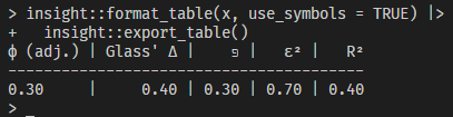 Symbol "Fei" misaligned with `export_table()` · Issue #642 · easystats/insight · GitHub