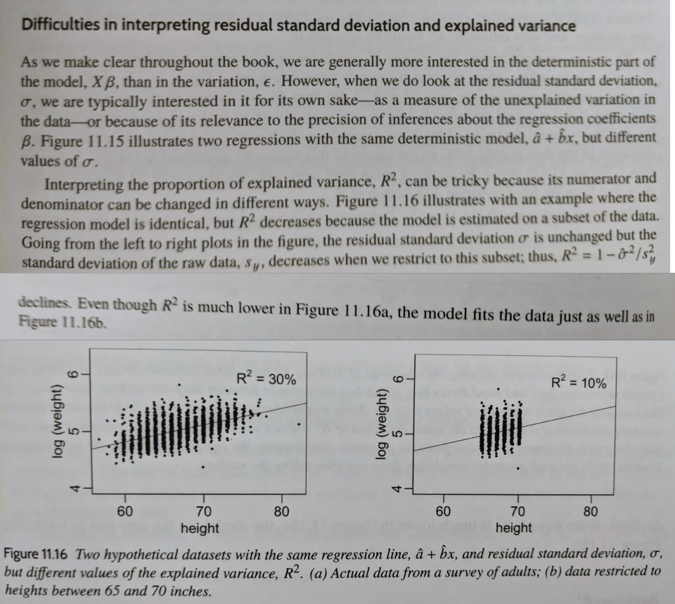 include sigma in get_parameters for Bayesian non-mixed models? · Issue #232 · easystats/insight ...