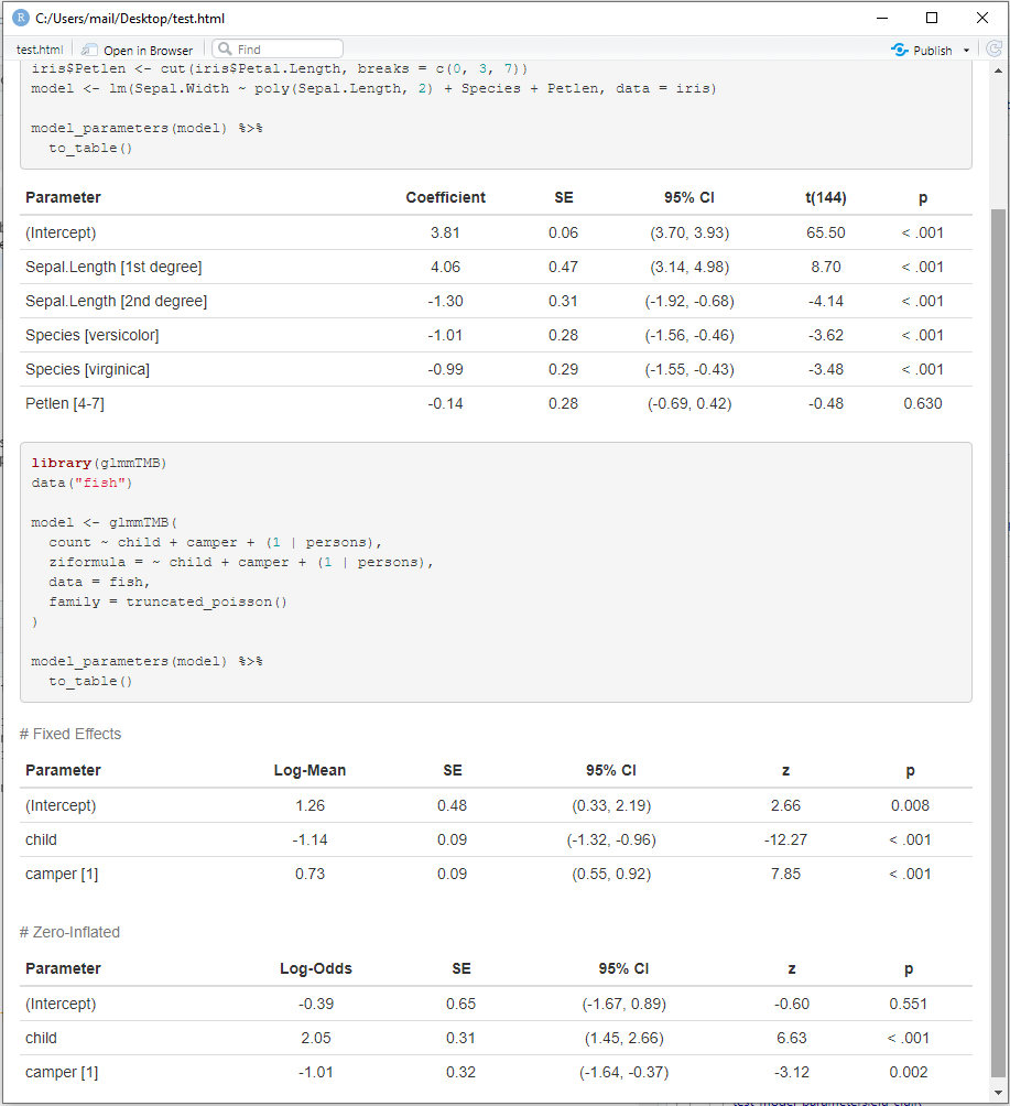 Prepare for more exporting: alias for format_table? · Issue #248 · easystats/insight · GitHub