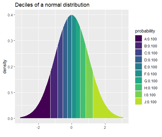 Changing colors and background · Issue #780 · ProjectMOSAIC/mosaic · GitHub