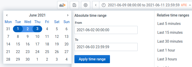 Timerange: Date range picker does not handle timezone correctly · Issue #35290 · grafana/grafana ...