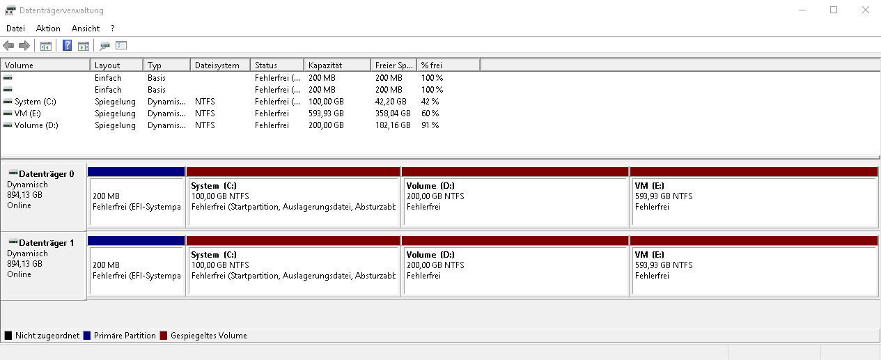 Invoke-IcingaCheckUsedPartitionSpace - problem with mirrors disks · Issue #187 · Icinga/icinga ...