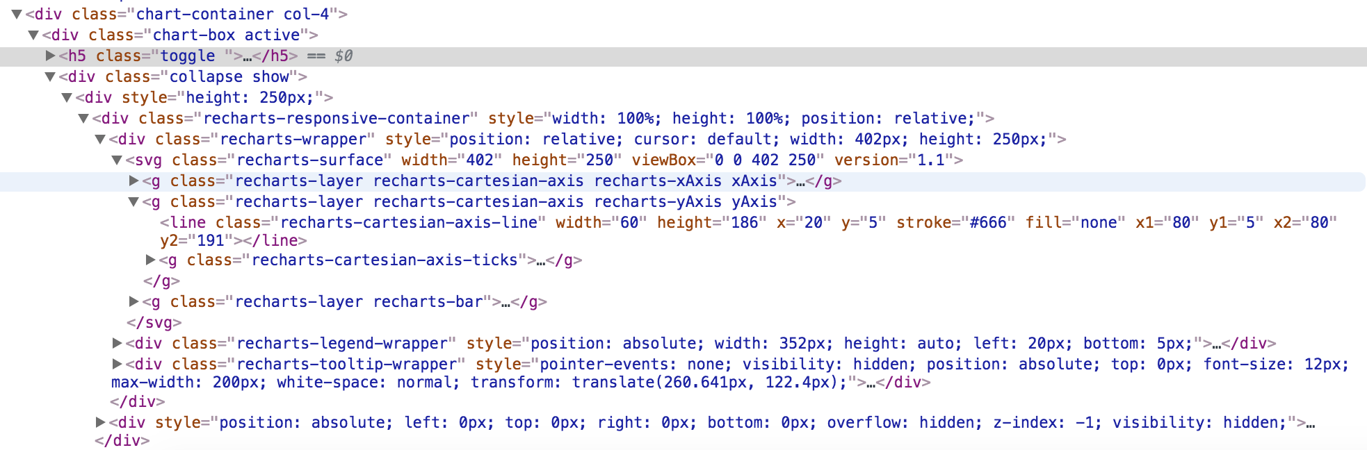 Yaxis height not working · Issue #1026 · recharts/recharts · GitHub