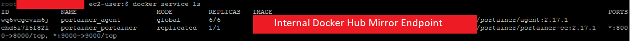 Portainer REST API & Control over this stack is limited. · Issue #6481 · portainer/portainer ...
