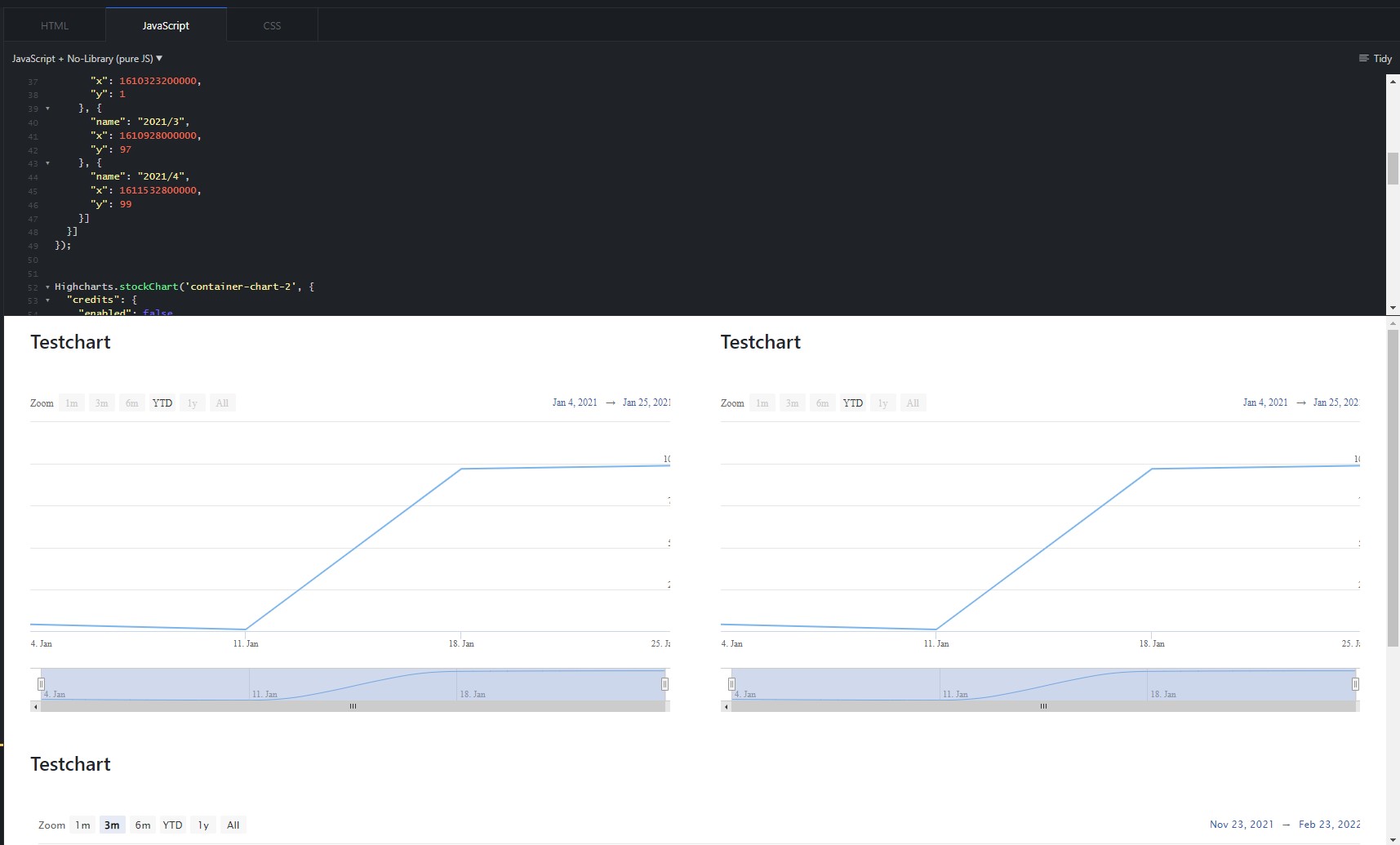 Date picker in range selector wrong position · Issue #17036 · highcharts/highcharts · GitHub
