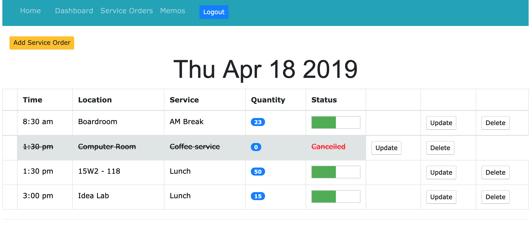 GitHub - Drew81/ServiceOrdersBoard: Digital Service Orders Board · GitHub