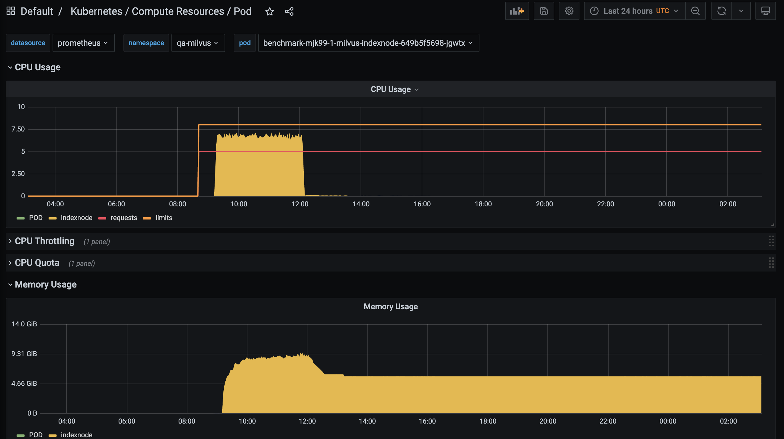 [benchmark][cluster] Two indexnodes did not do load balance · Issue #8445 · milvus-io/milvus ...