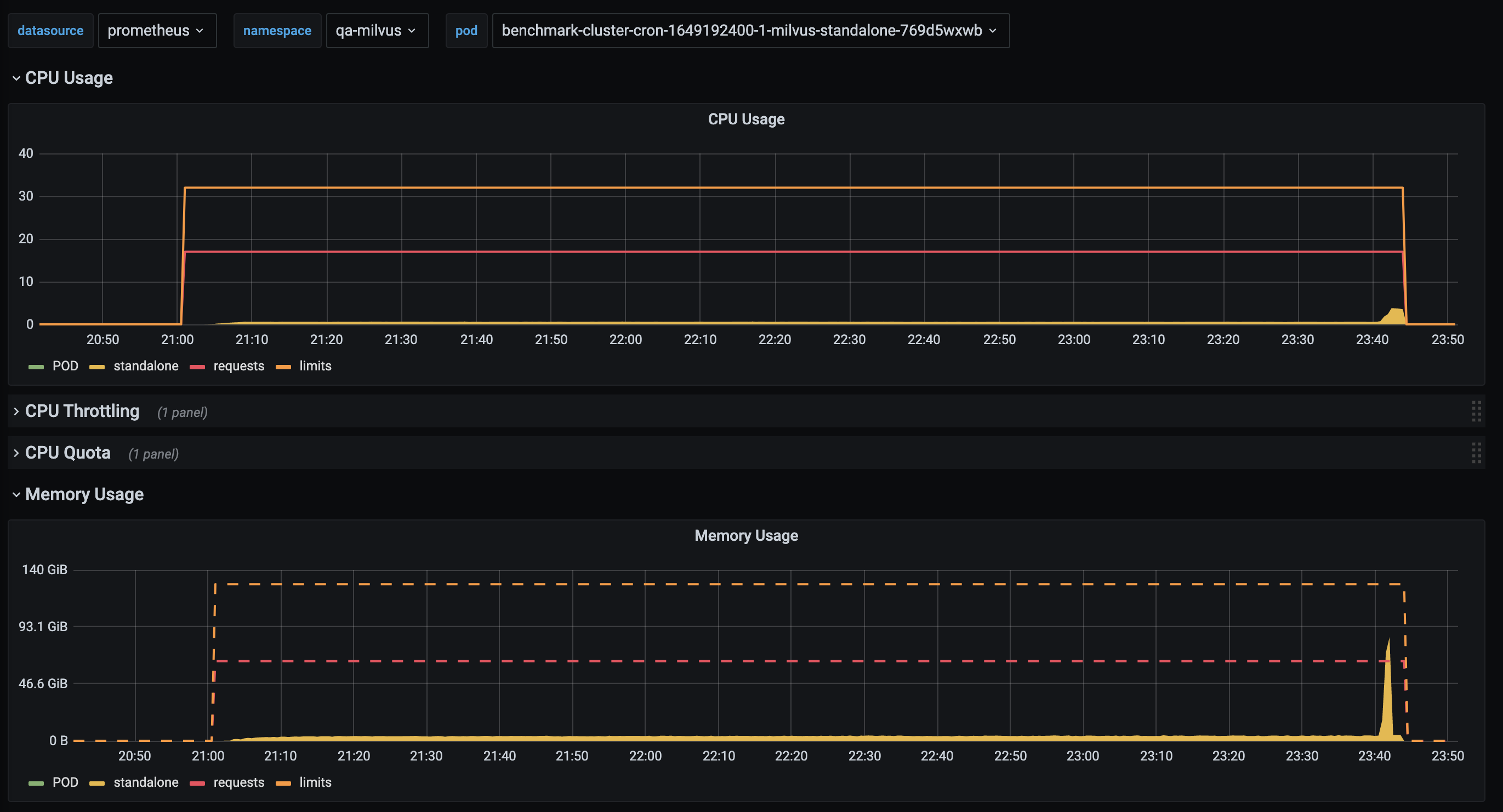 [Bug]: [benchmark][standalone] Milvus load collection failed, rasie an error "collection has not ...