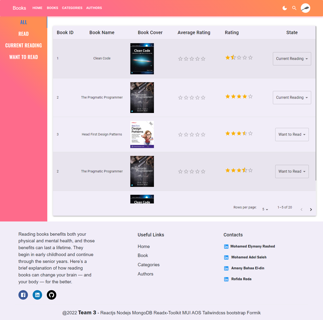 GitHub - mhmadrashd/Good-Reads-Application: Good Reads Application With ...