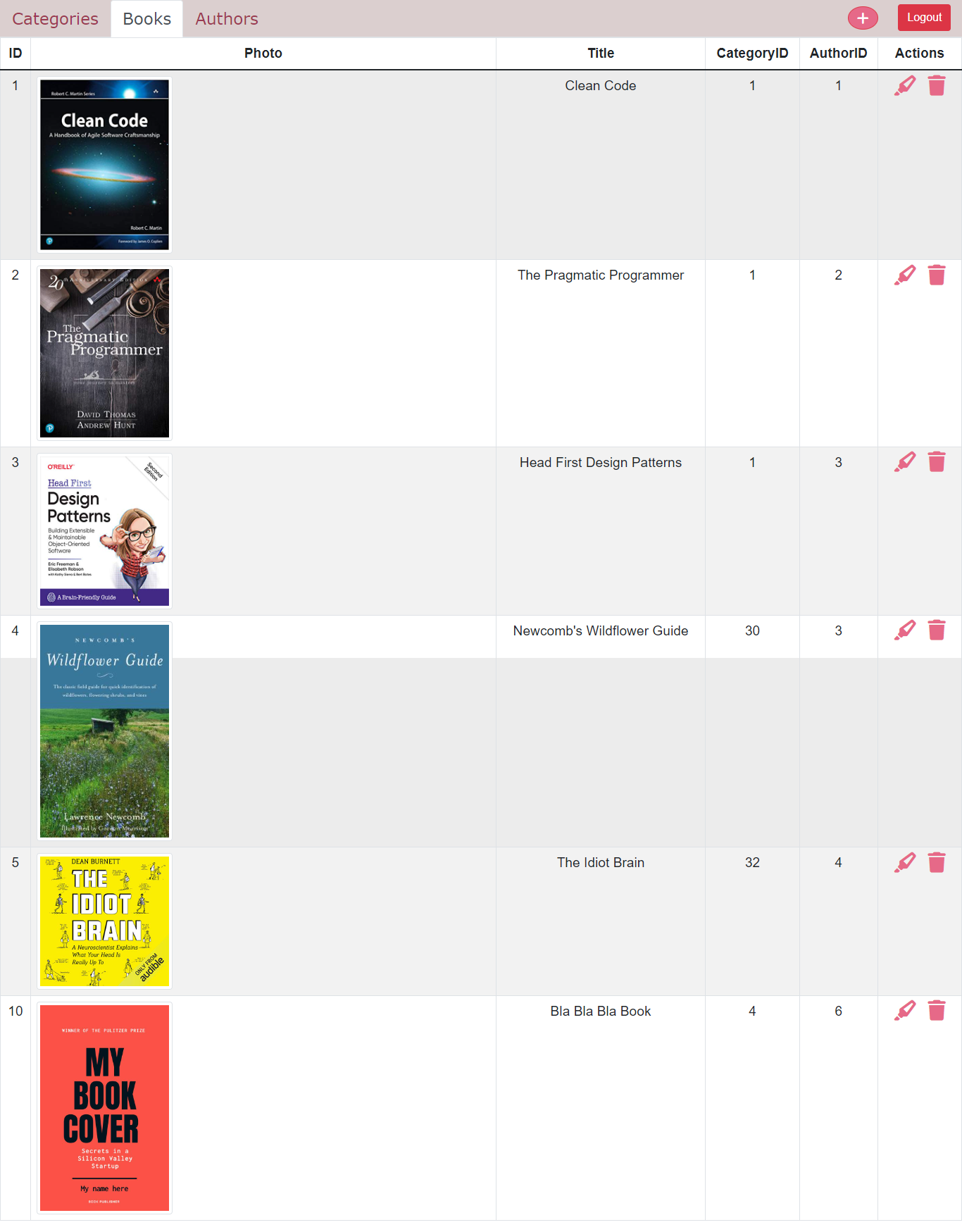 GitHub - mhmadrashd/Good-Reads-Application: Good Reads Application With ...