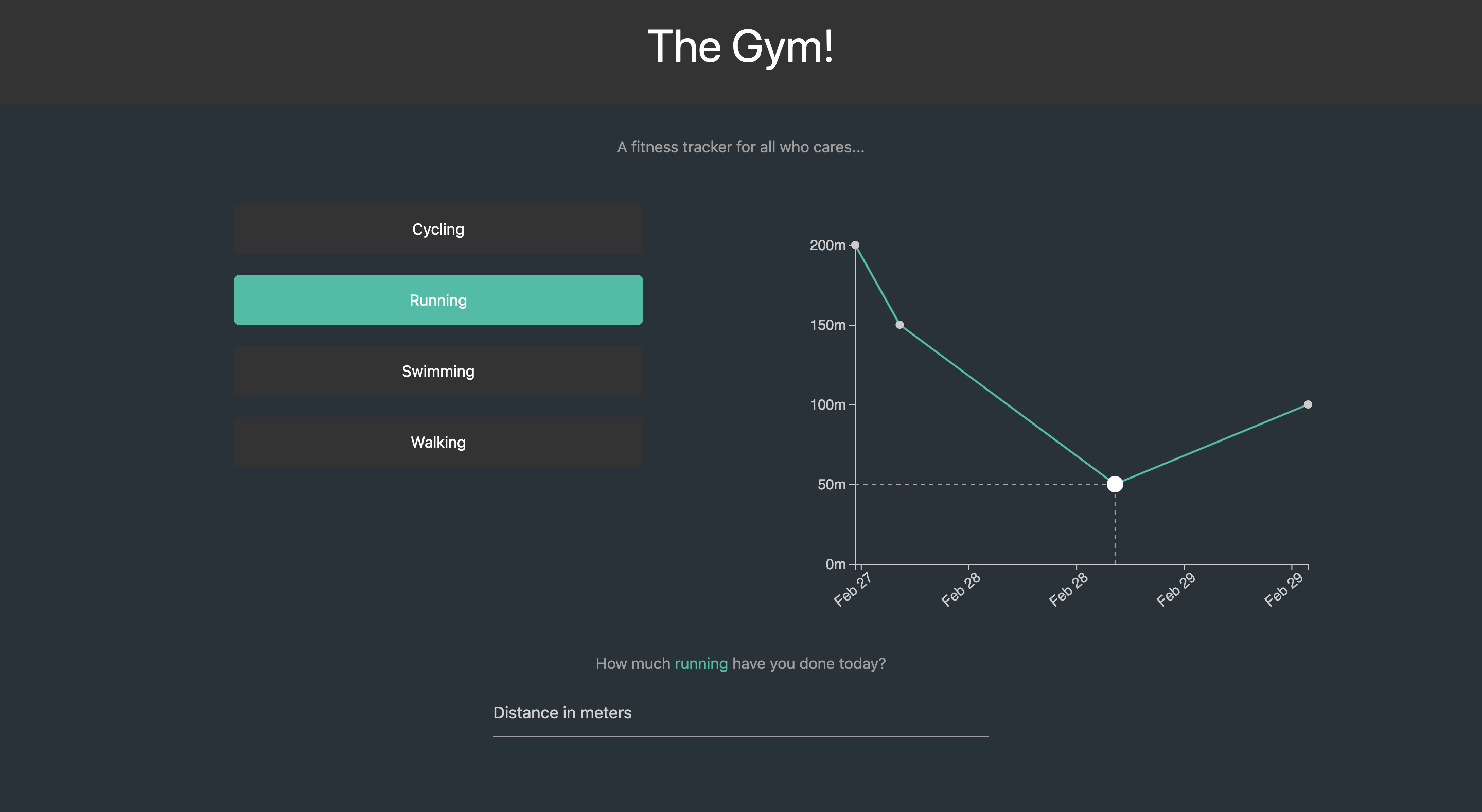 GitHub - kenoseni/fitness-tracker: Your fitness is a goal waiting to be ...