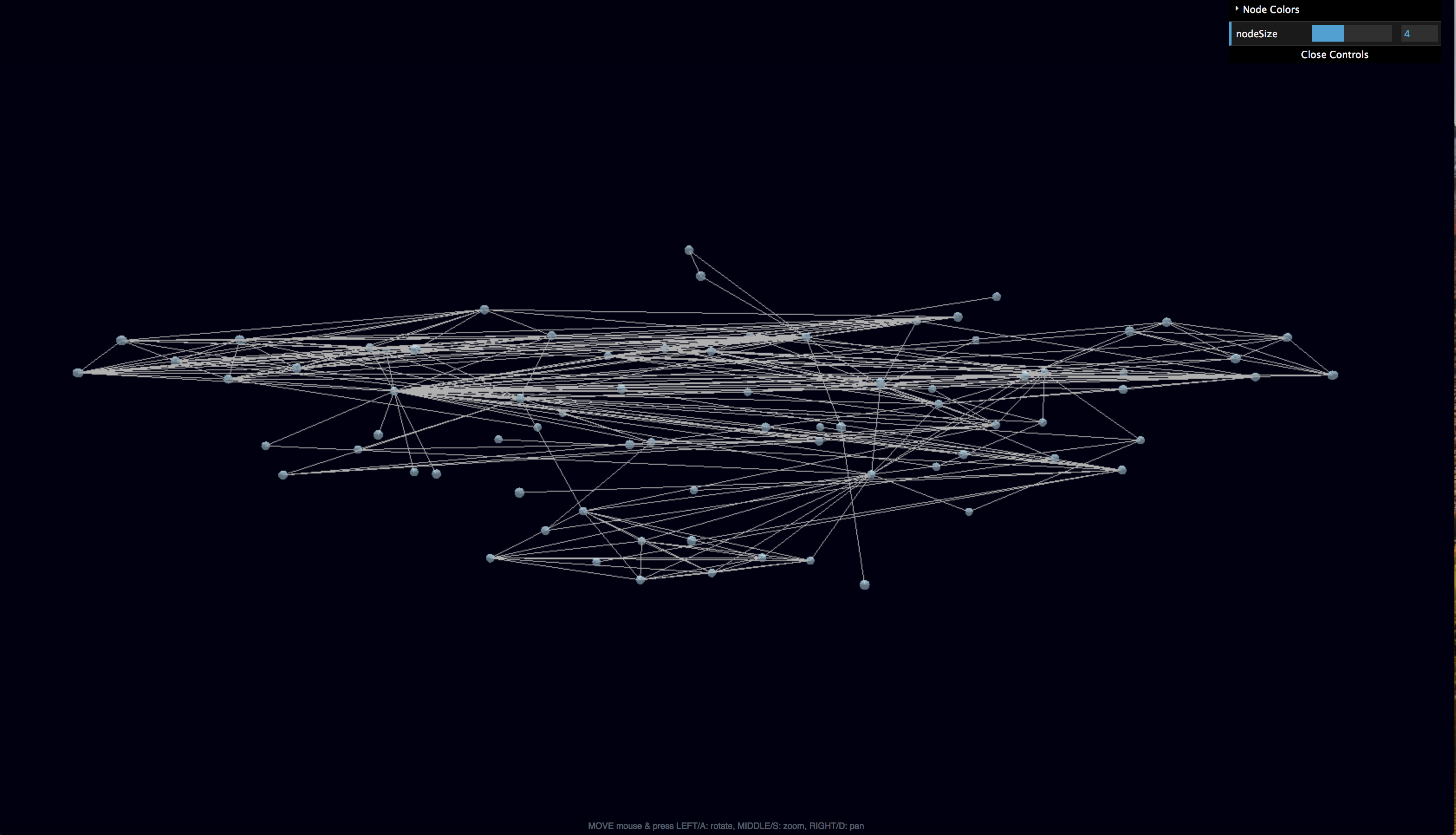 Implementing a clustering layout · Issue #124 · vasturiano/3d-force ...