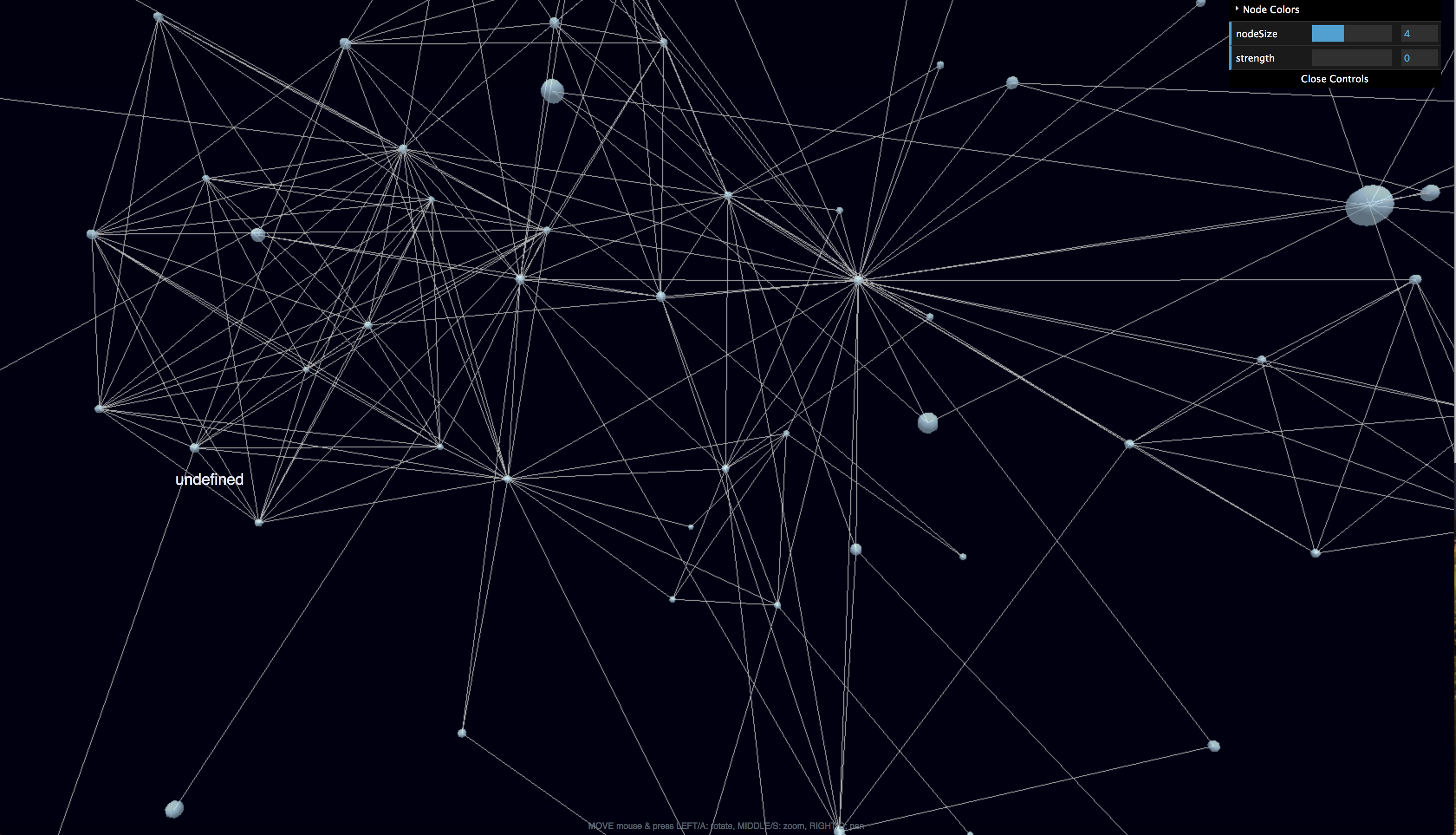 Implementing a clustering layout · Issue #124 · vasturiano/3d-force ...