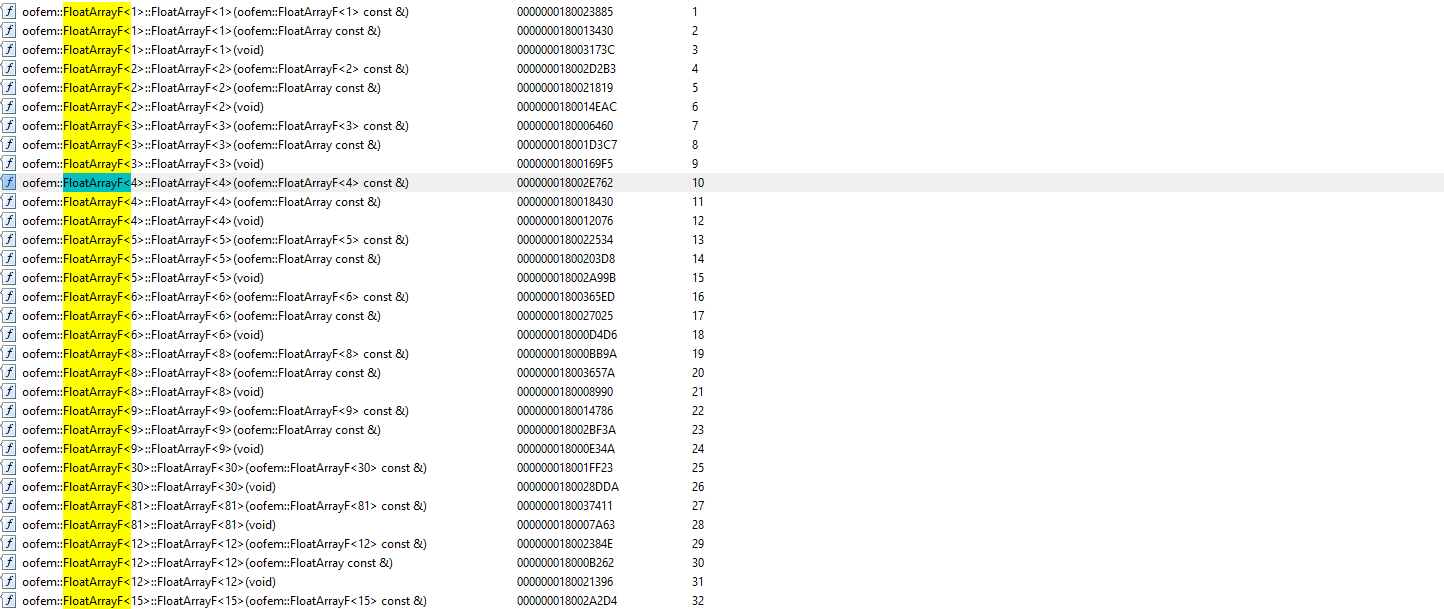 wrap template with variable arguments to C# · Issue #1642 · mono/CppSharp · GitHub