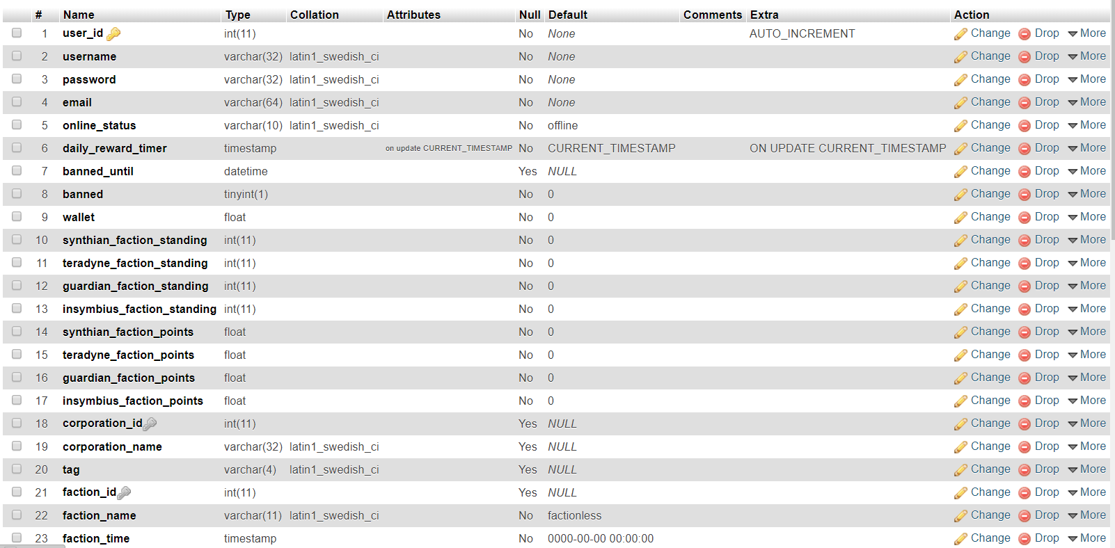 Varest working in 4.18, Not working at all in 4.19 · Issue #167 · ufna/VaRest · GitHub