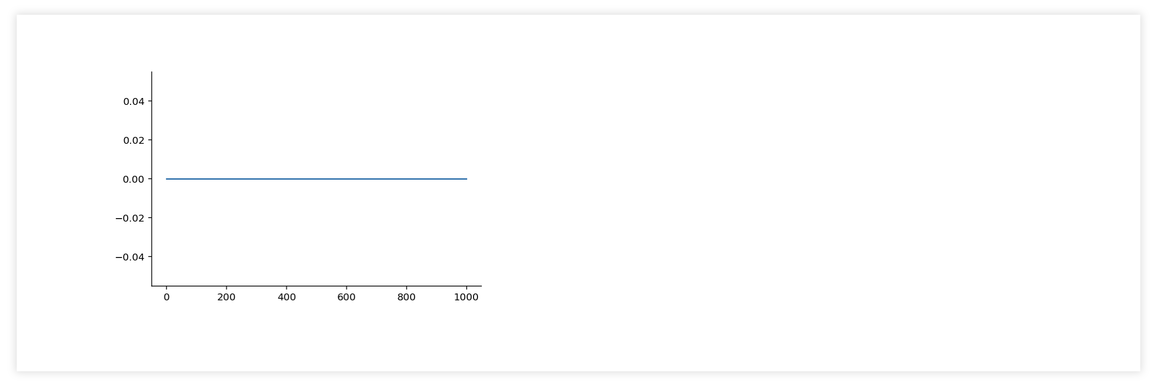 Are ipywidgets enabled? · Issue #15 · voila-dashboards/voila · GitHub
