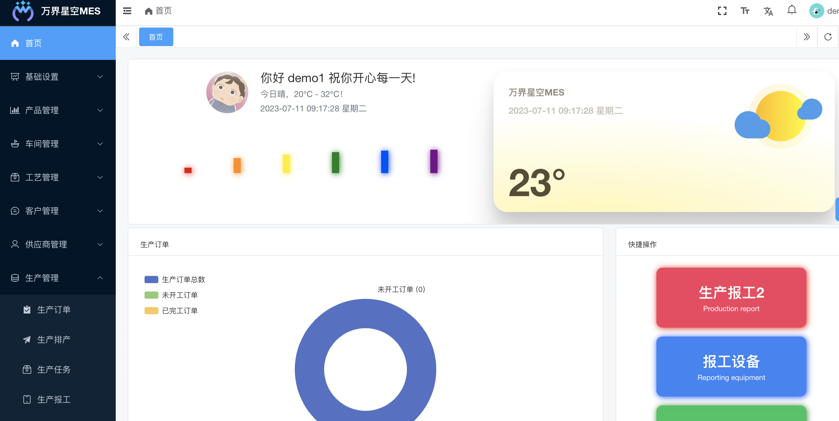 GitHub - metaxk/cloudmes: 开源云mes，开源SaaS mes