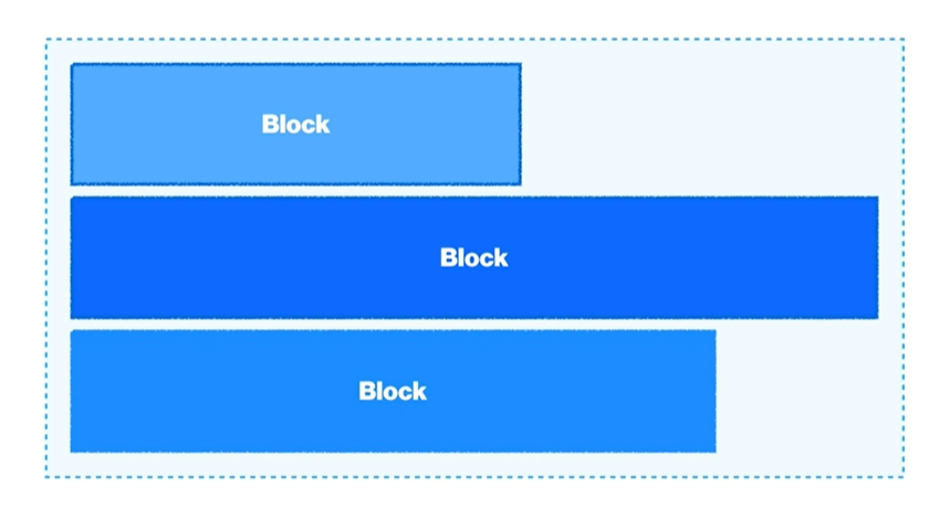 GitHub - solbi0802/css_basic: CSS 기초