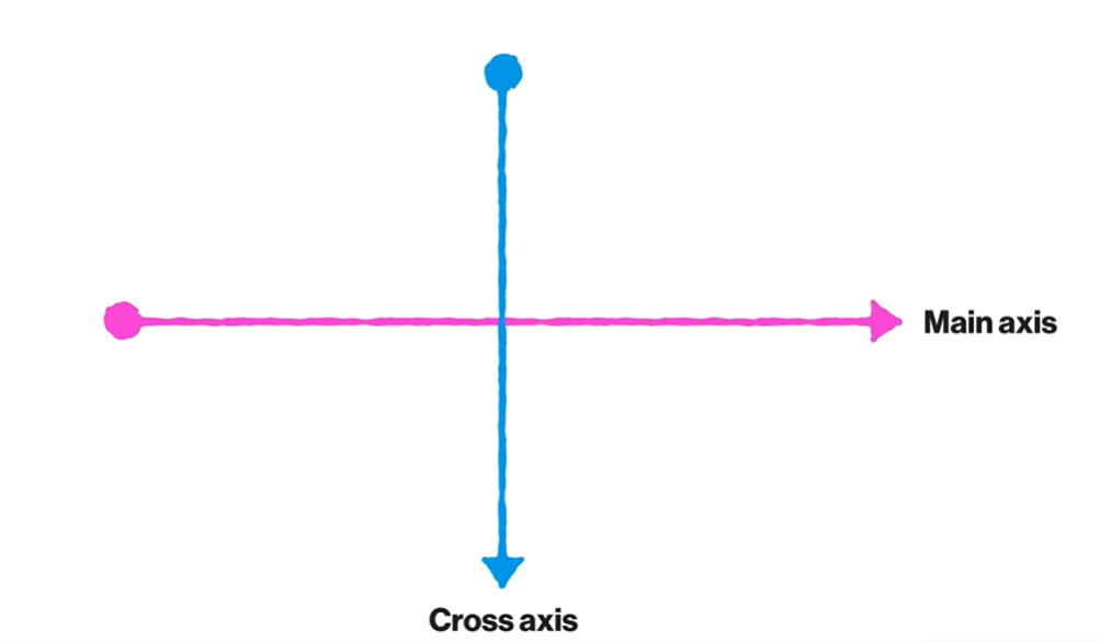 GitHub - solbi0802/css_basic: CSS 기초
