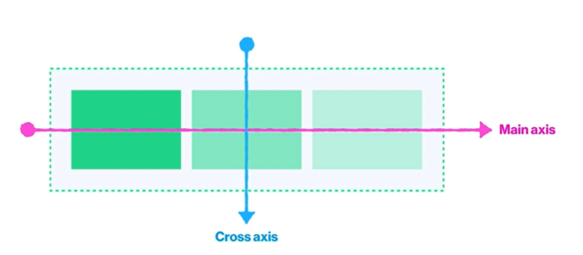 GitHub - solbi0802/css_basic: CSS 기초