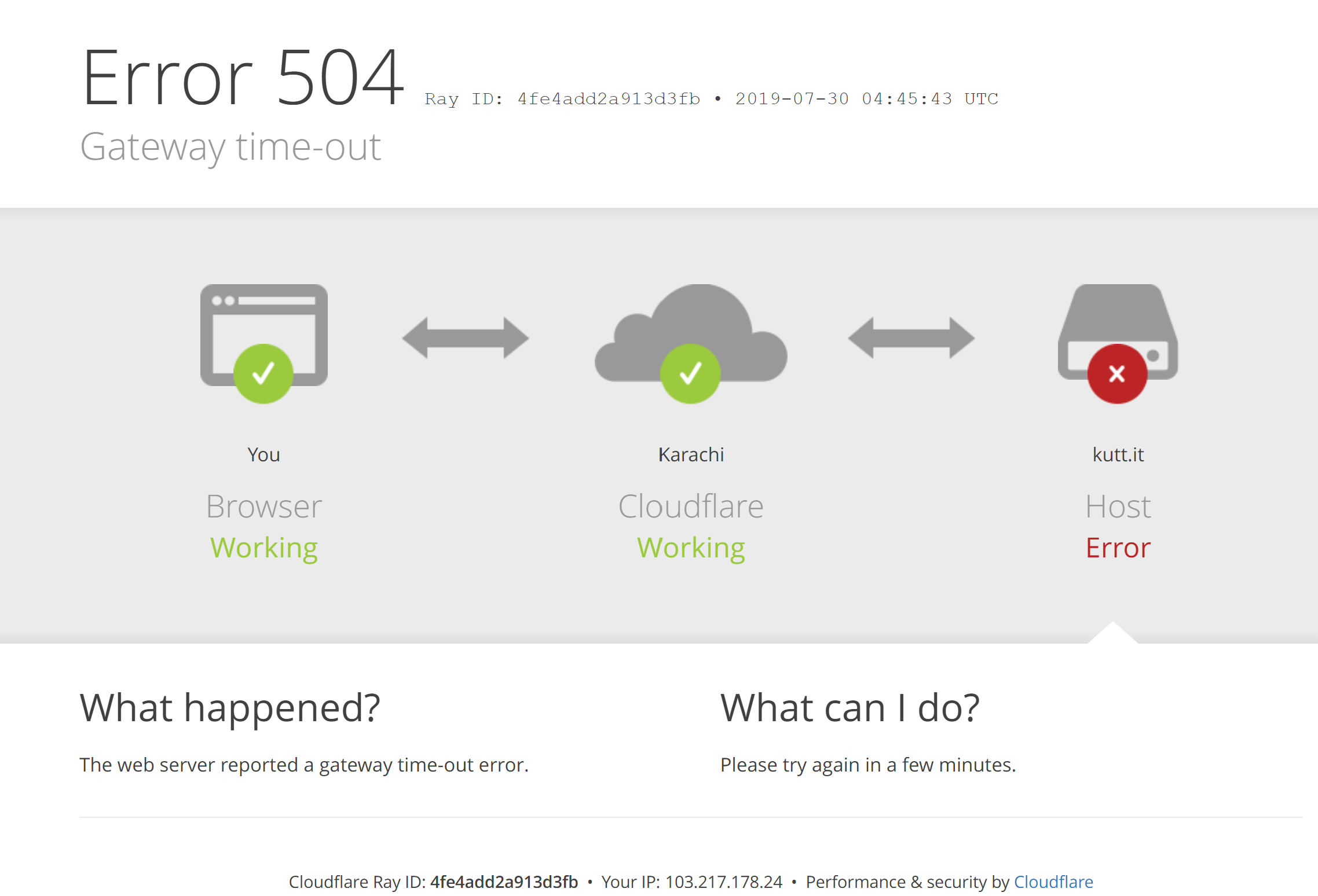 Kutt.it is down! · Issue #204 · thedevs-network/kutt · GitHub
