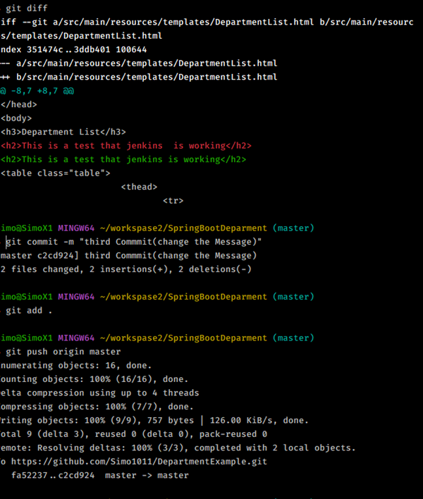 GitHub - Simo1011/DepartmentExample