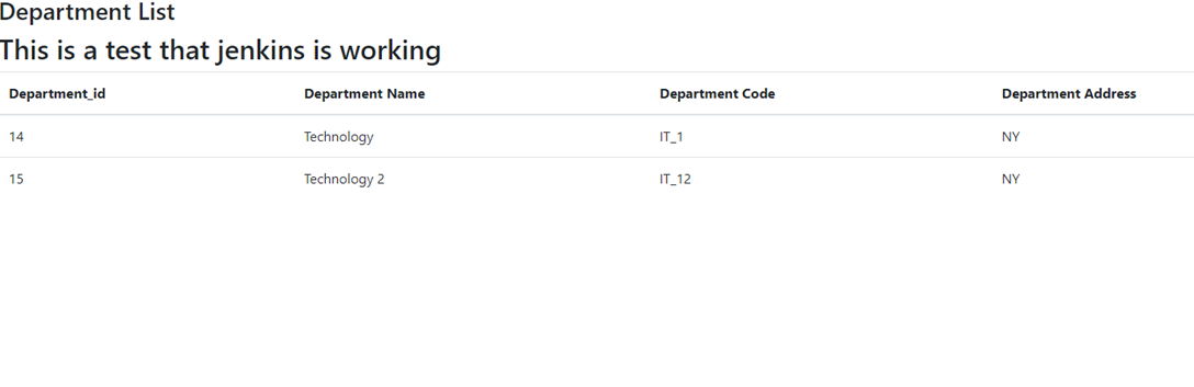 GitHub - Simo1011/DepartmentExample