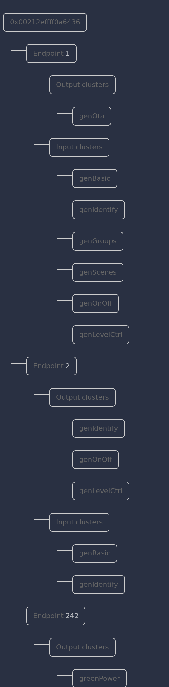 Add pushbutton functionality for Kobold · Issue #15351 · Koenkk/zigbee2mqtt · GitHub