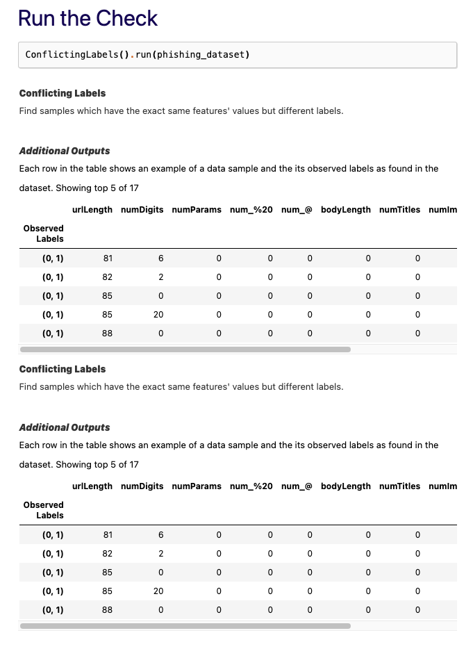 [DEE-167] [BUG] check output is duplicated in the docs · Issue #2150 ...