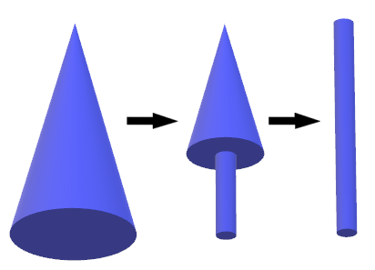 Add drawing 3D arrows · Issue #5891 · plotly/plotly.js · GitHub