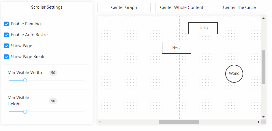 开启自动扩展画布，画布未自动缩小 · Issue #2313 · antvis/X6 · GitHub