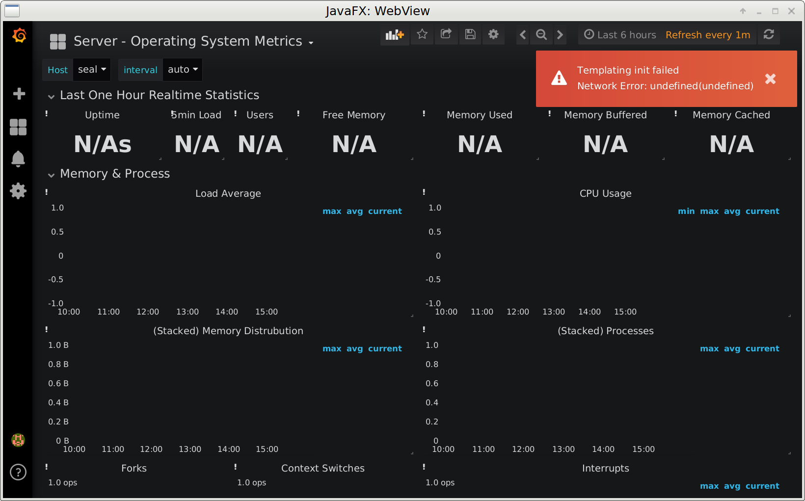Support Javafx Webview · Issue 10496 · Grafanagrafana · Github