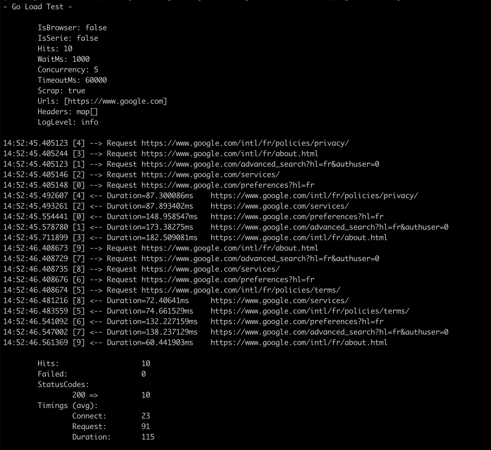 GitHub - JBustin/go-load-test: Load Test CLI - Curl or Browser like