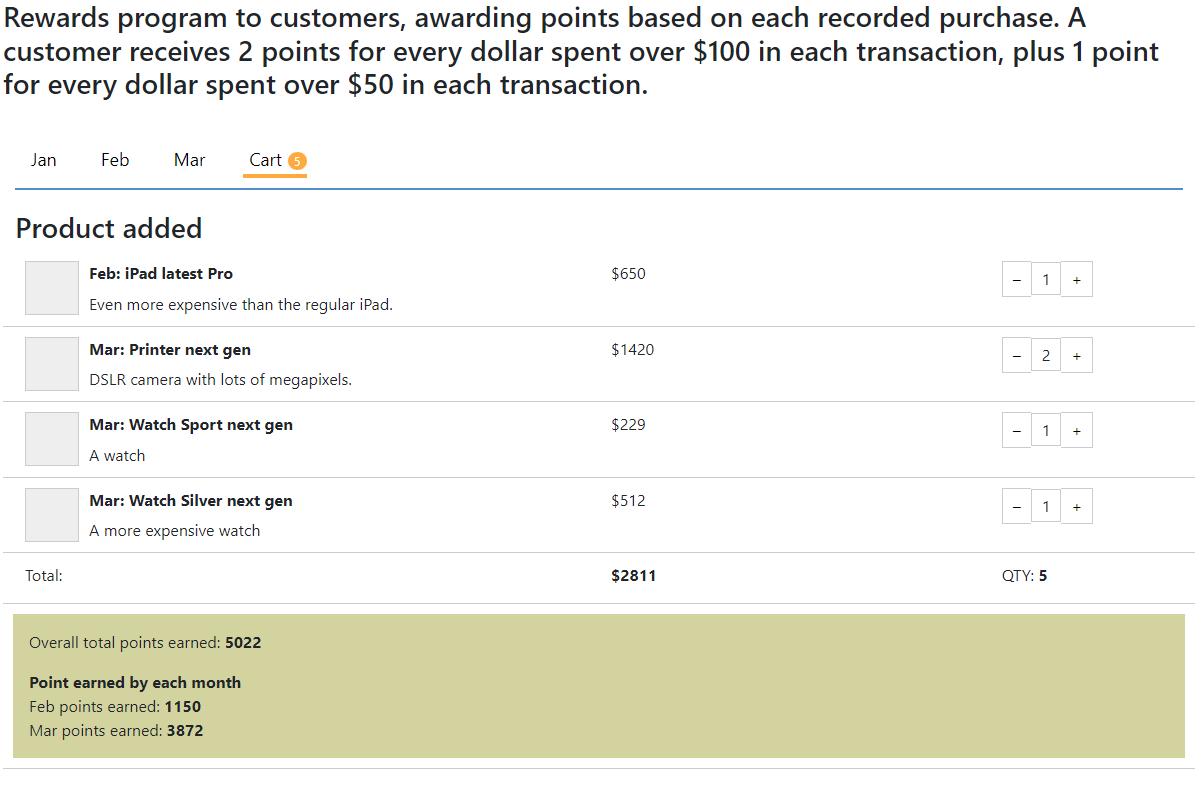 GitHub - SandhuPal/store-points