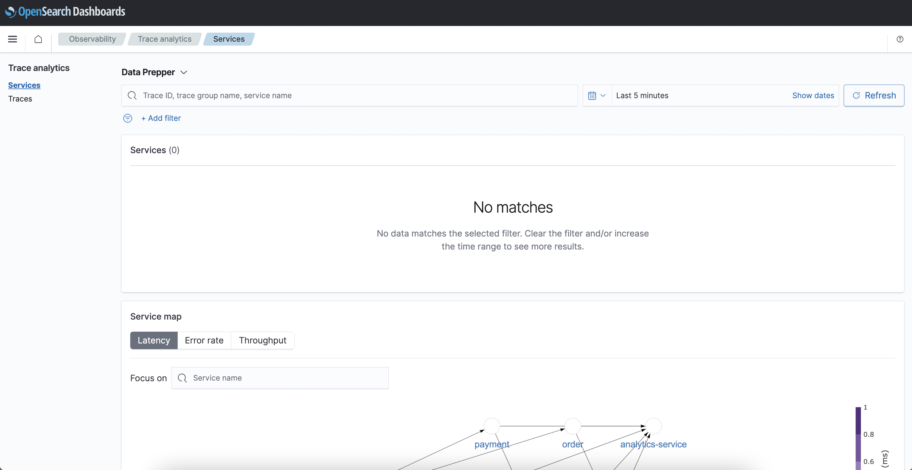 [FEATURE] Trace Analytics Improvements · Issue #533 · opensearch-project/dashboards ...