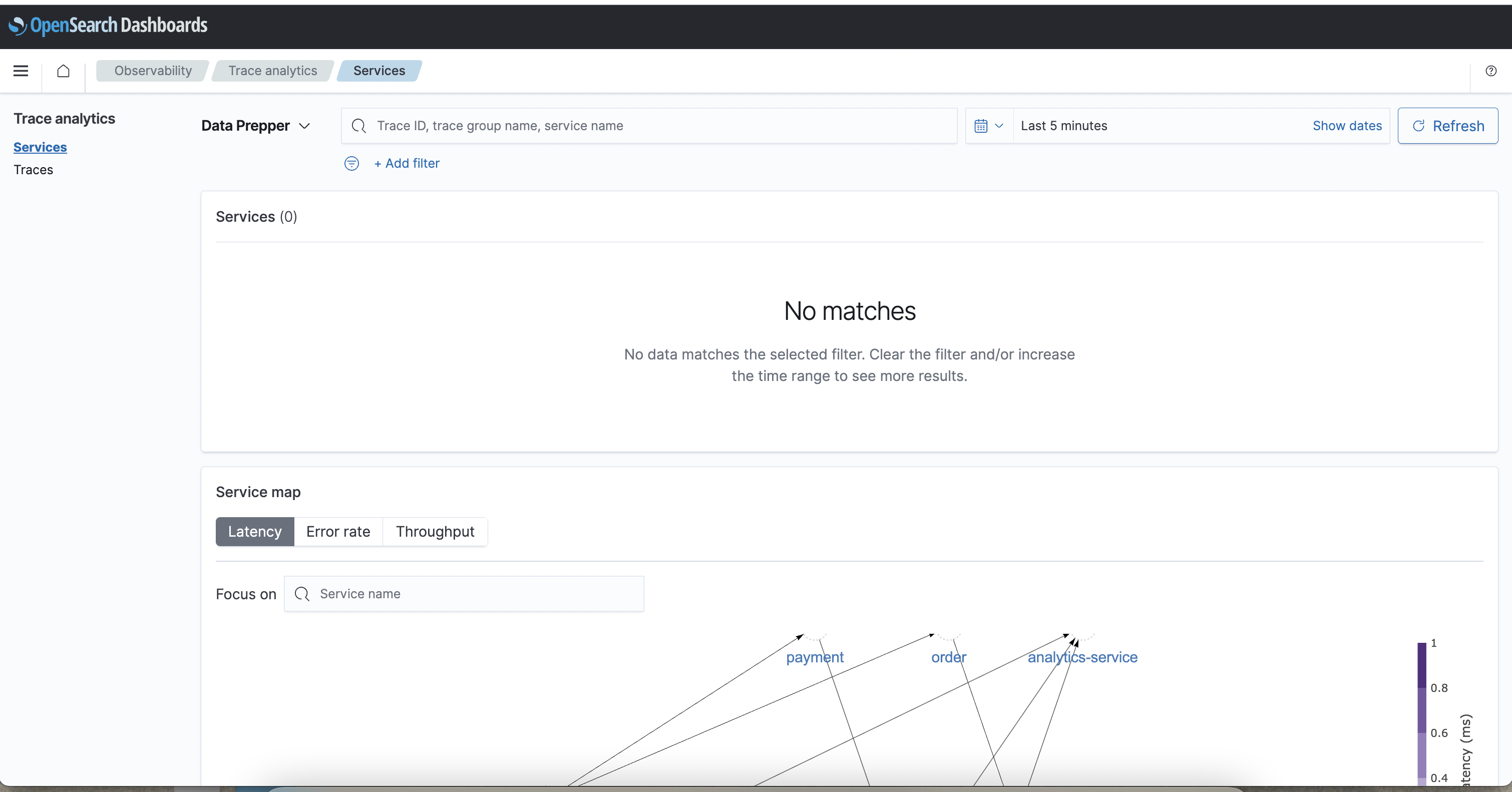 [FEATURE] Trace Analytics Improvements · Issue #533 · opensearch-project/dashboards ...