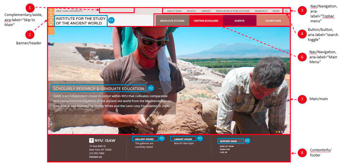 Mark footer on all pages for accessibility: 0.5 · Issue #239 · isawnyu/isaw.web · GitHub