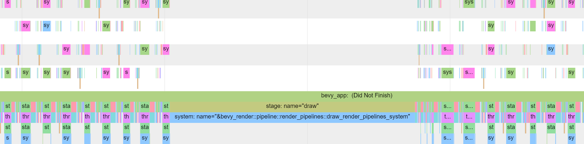 Noticable stutter on first hover over a HighlightablePickMesh. · Issue #86 · aevyrie/bevy_mod ...