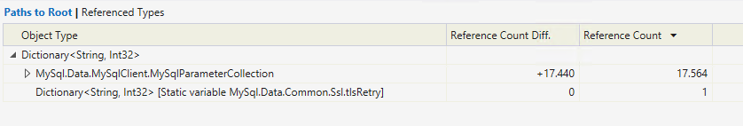 Systemoutofmemoryexception · Issue 910 · Rebus Orgrebus · Github
