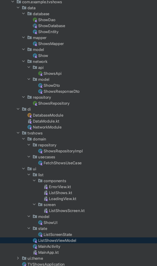 GitHub - dovdtel87/TVShows