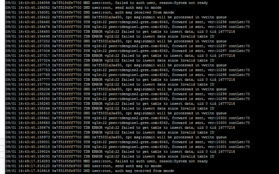 select count(*) ... return wrong row numbers · Issue #3334 · taosdata/TDengine · GitHub