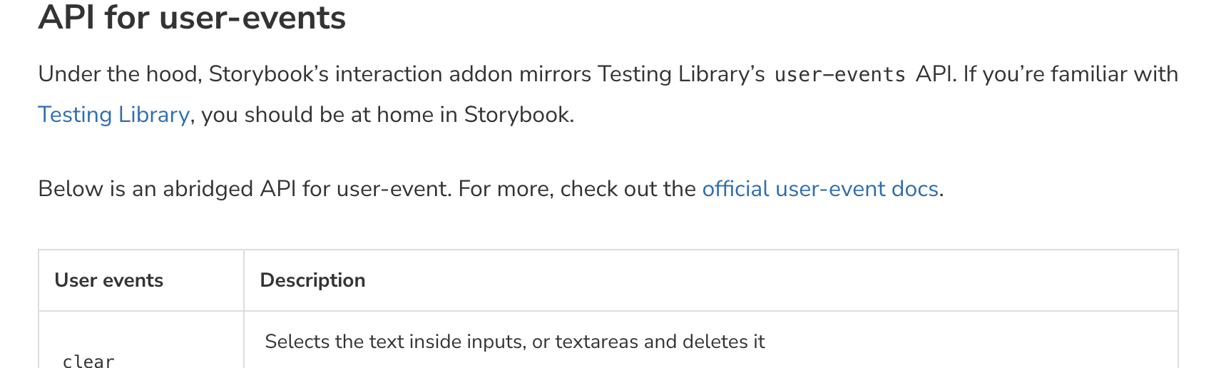 Bug Docs Update Link To Testing Library User Events Page · Issue 19703 · Storybookjs 