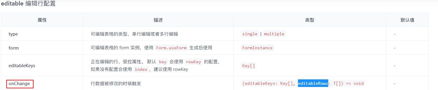 🧐[EditableProTable中onChange和editable如何使用？] · Issue #3131 · ant-design/pro-components · GitHub