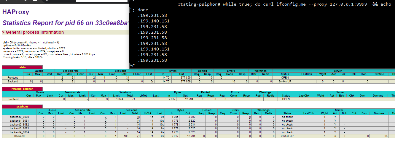 IP rotation does not work · Issue #1 · ii64/rotating-psiphon · GitHub