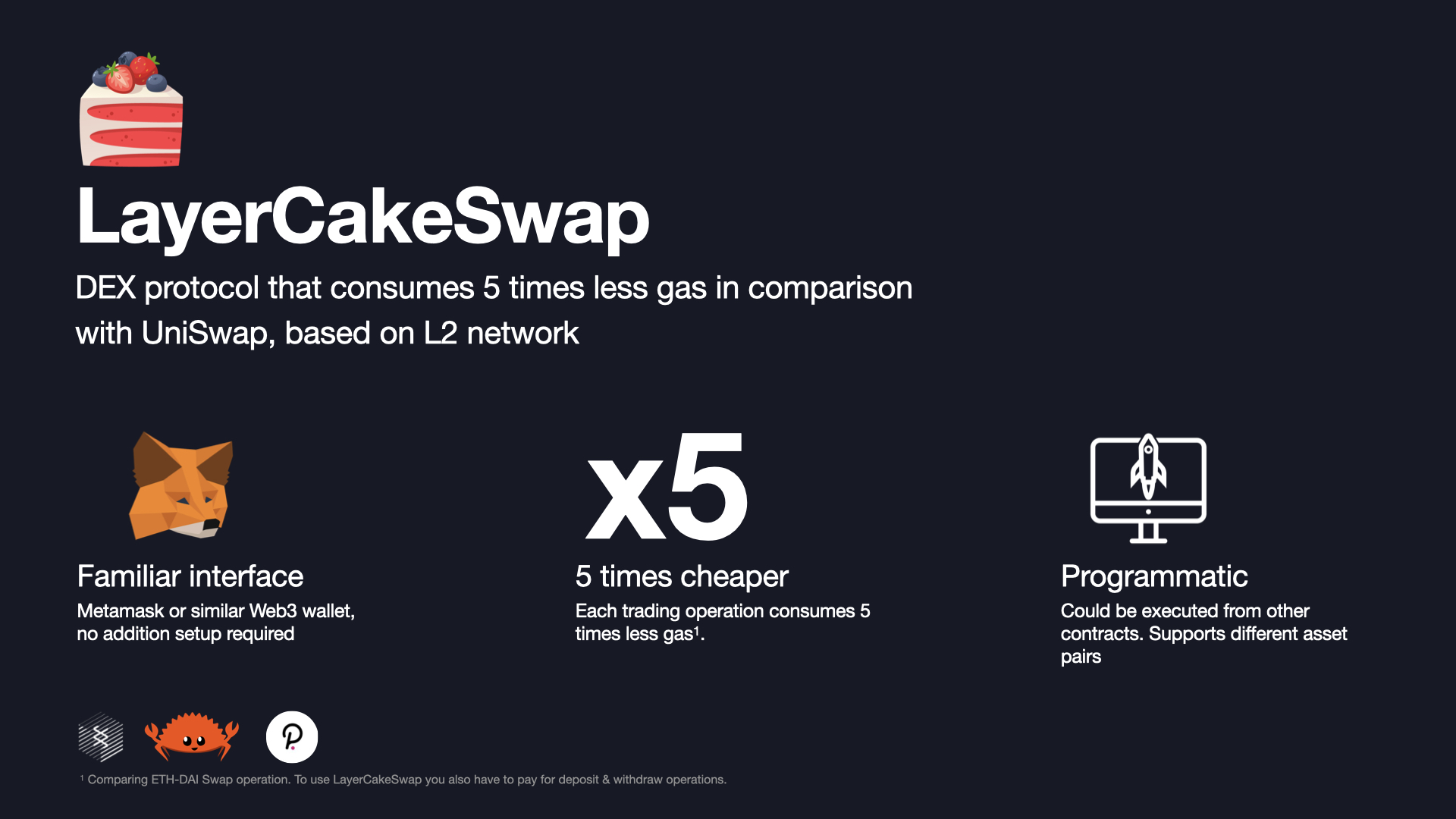 Screenshots & images · Issue #1 · 0xmikko/layer-cake-swap-node · GitHub