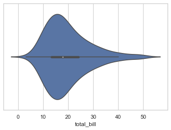 plotting data horizontal plots with shared axis · Issue #1486 · scverse/scanpy · GitHub