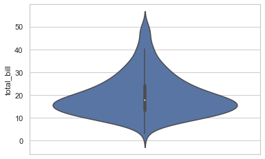 plotting data horizontal plots with shared axis · Issue #1486 · scverse/scanpy · GitHub