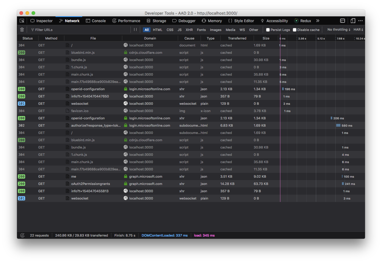 How do I prevent the app mounting twice? · Issue #466 · AzureAD ...